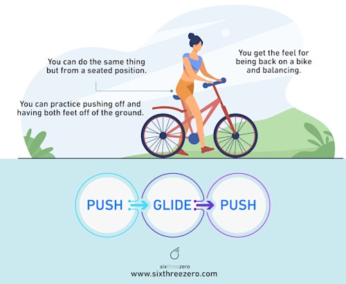 Learning to Bike (AGAIN) | Getting Your Balance