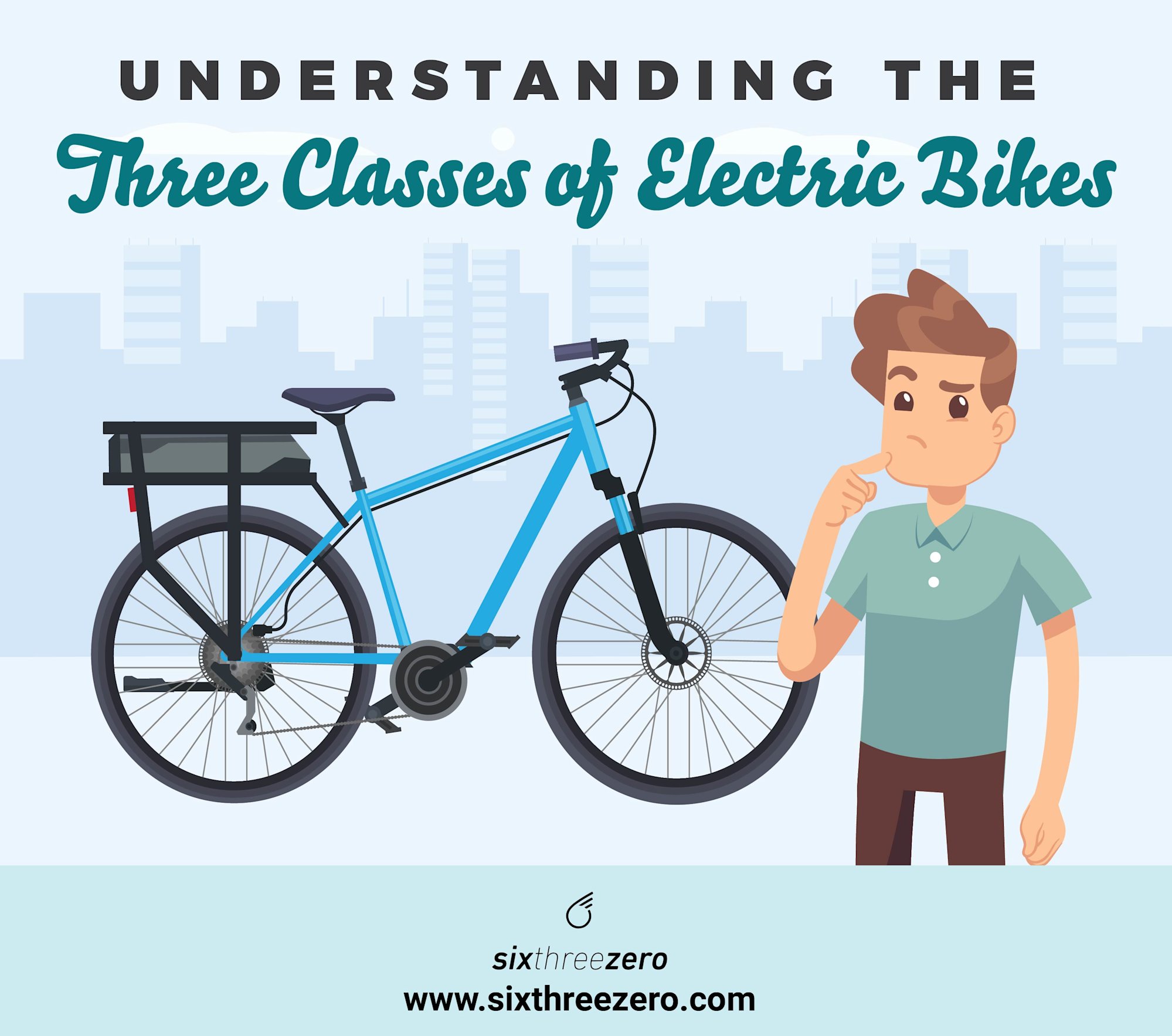 Know the Three Classes of Electric Bikes Before You Buy