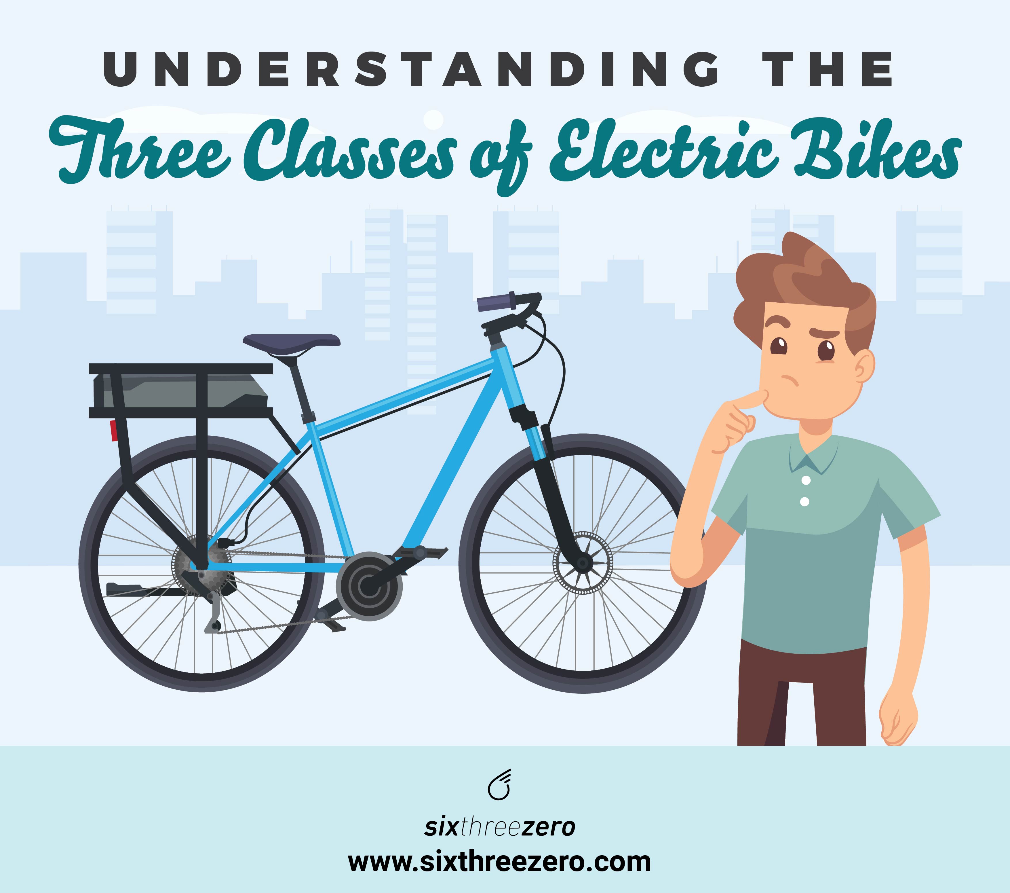 Know The Three Classes Of Electric Bikes Before You Buy know-the-three-classes-of-electric-bikes-before-you-buy