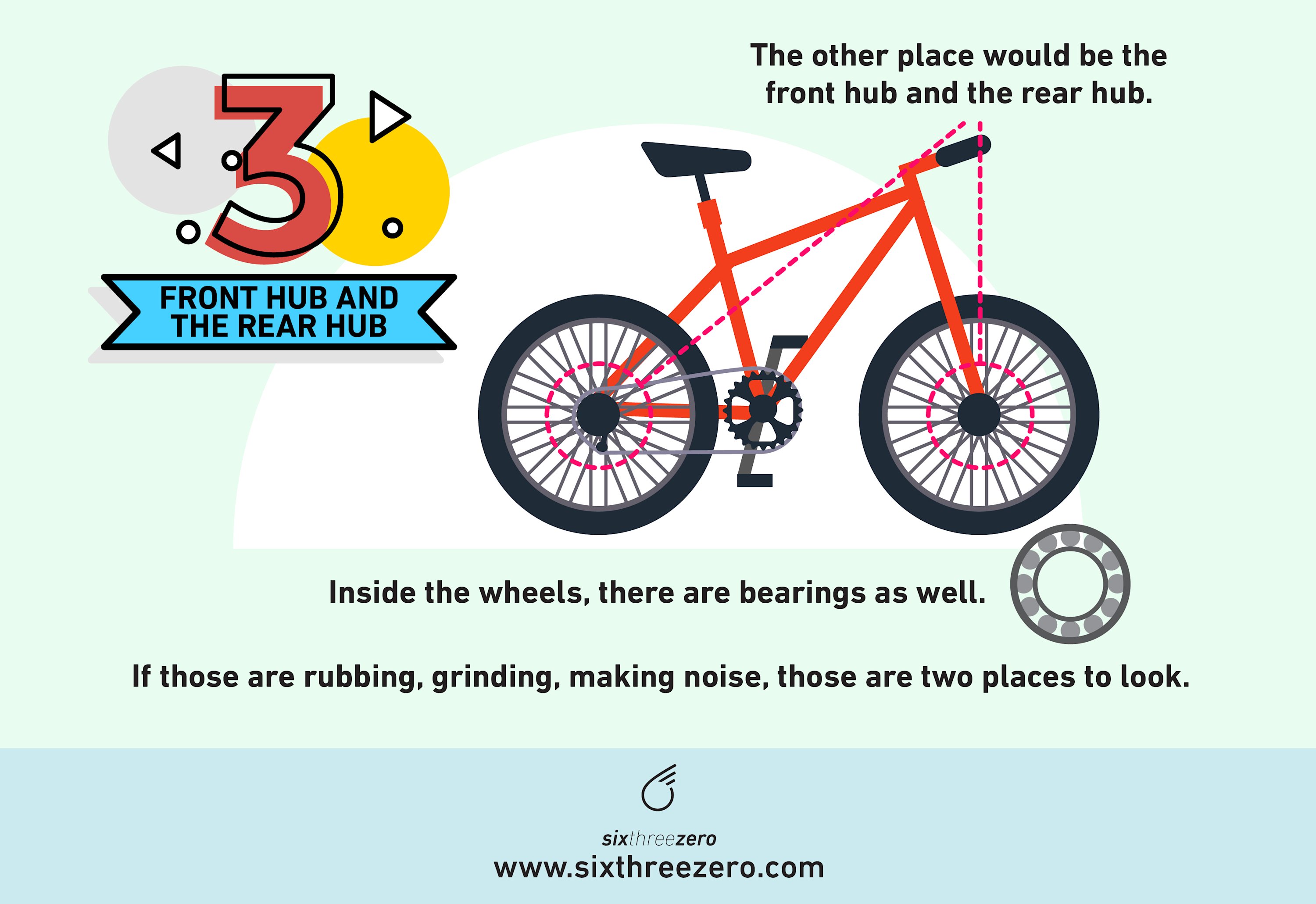 Why Does My Bike Squeak and Make Noise? Common Causes and Solutions