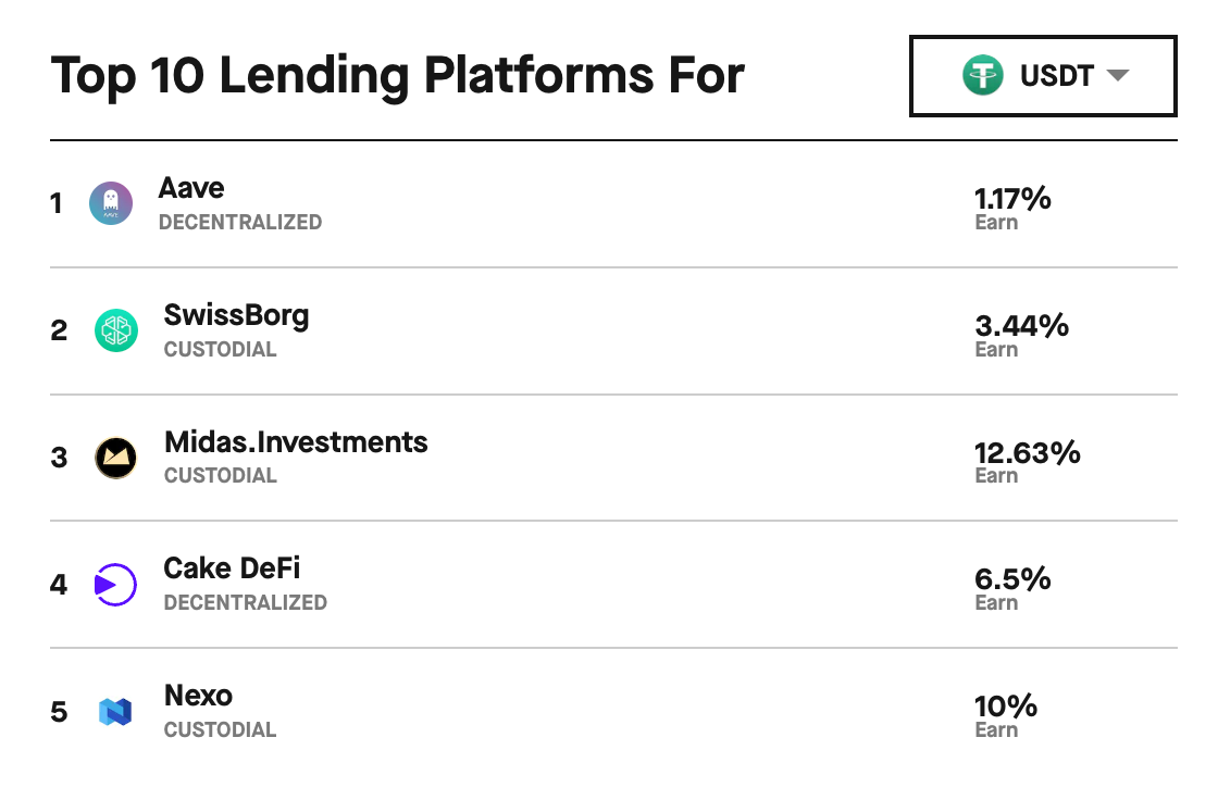USDT vs USDC: Which stablecoin should you use? - MoonPay - MoonPay