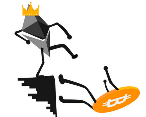 Web3 lingo for beginners | A glossary of crypto lingo and jargon ...