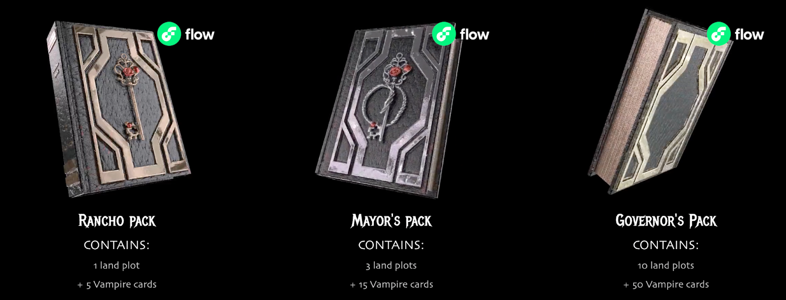 What is Flow? A complete guide to the Flow blockchain - MoonPay