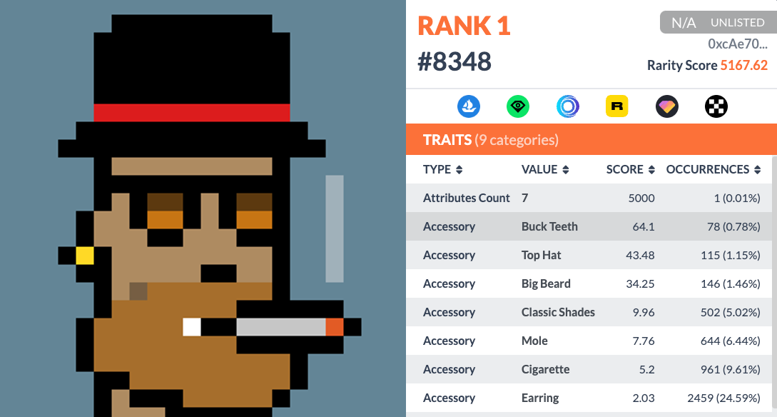 What is NFT rarity? NFT rarity explained - MoonPay - MoonPay