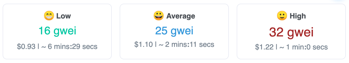 What are Ethereum gas fees? ETH fees explained - MoonPay - MoonPay
