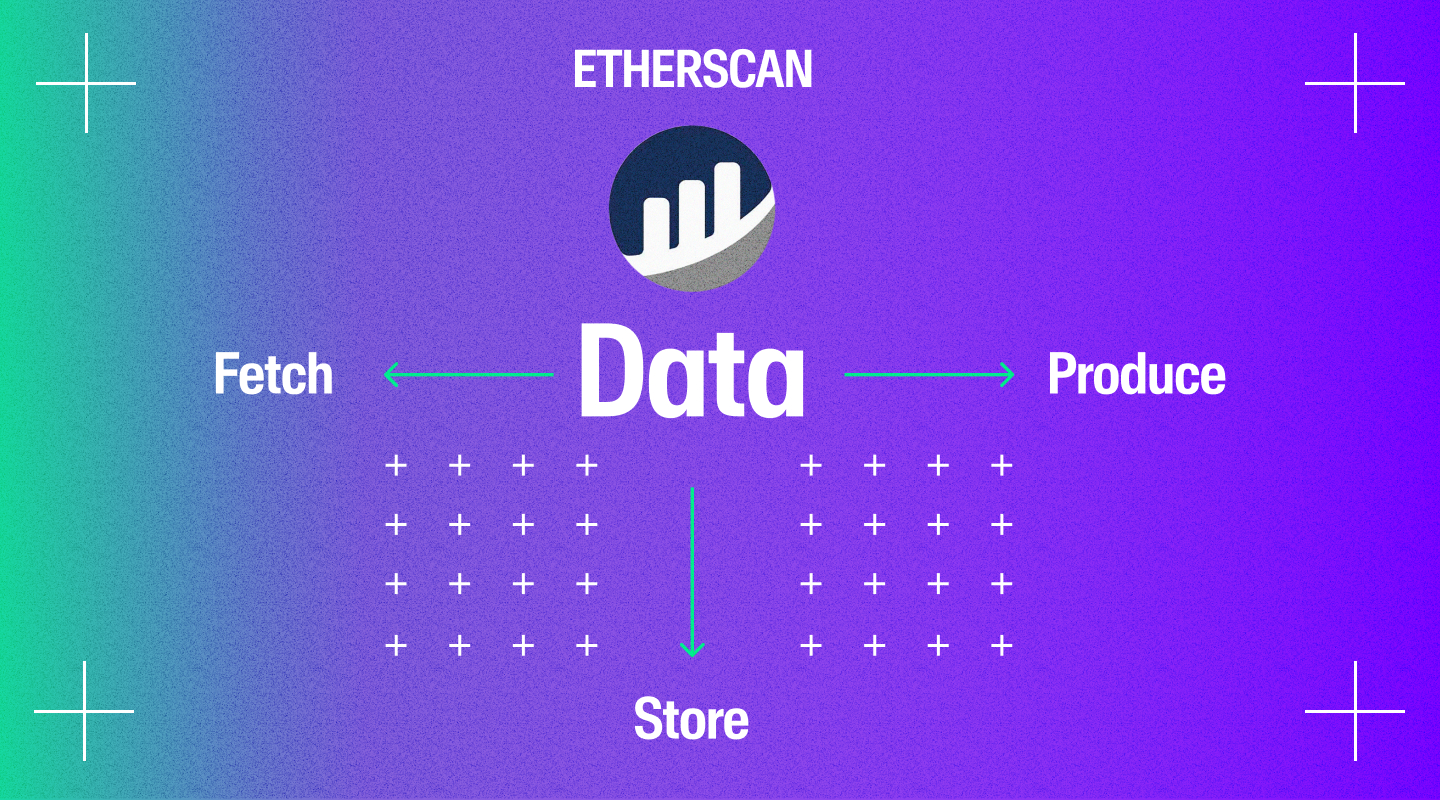 What is Etherscan and how do you use it? An ETH block explorer guide - MoonPay - MoonPay