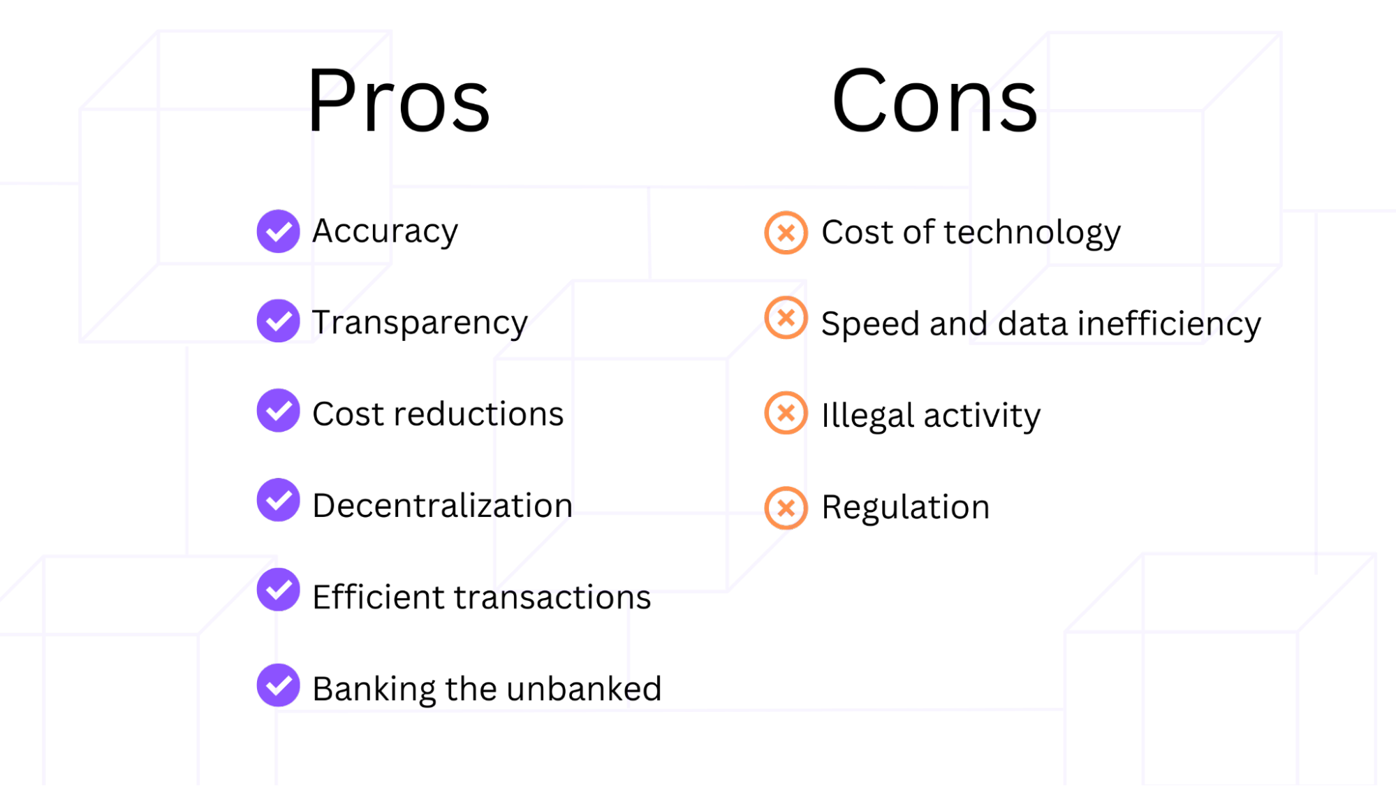 What is blockchain? How blockchain technology works - MoonPay