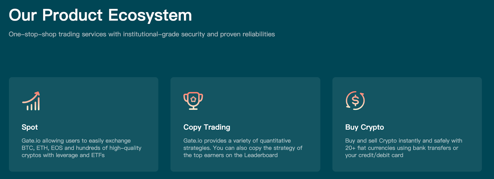 Gate.io adds fiat on-ramp integration via MoonPay - MoonPay