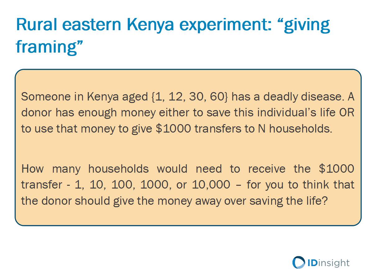 Neil Buddy Shah: How to unlock more impact — EA Forum