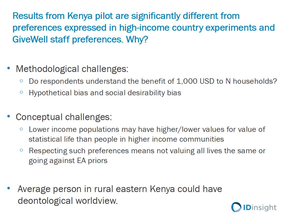 Neil Buddy Shah: How to unlock more impact — EA Forum