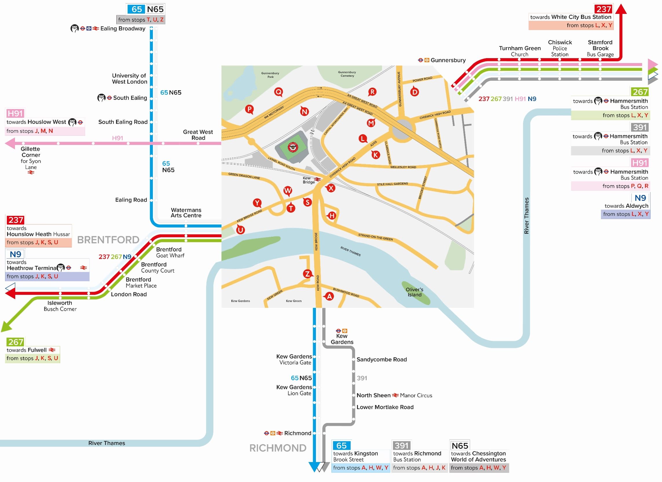 Away Fans | Brentford FC