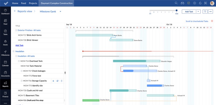 Project timeline templates: 6 simple and adaptable examples - Timely