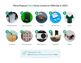 The Best Ways To Buy And Sell On Resale Apps In 2021