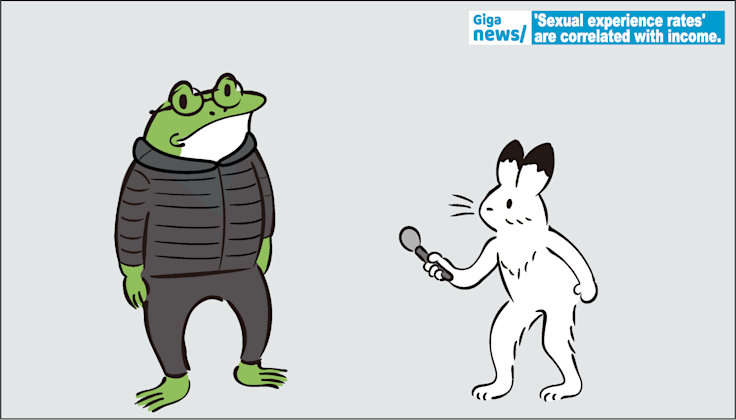 SNSがもたらす過剰な「Noマスターベーション」の弊害――Dr. 呼坂の「デジタルヘルスUPDATE」（113） | m3.com AI Lab