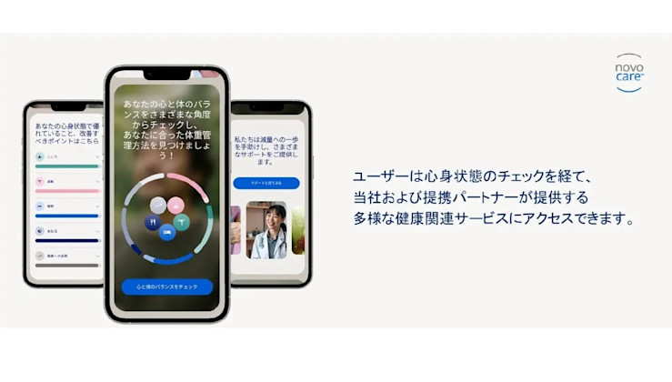 ノボ ノルディスク、肥満症治療をサポートするデジタルプラットフォーム「NovoCare™」をローンチ | m3.com AI Lab