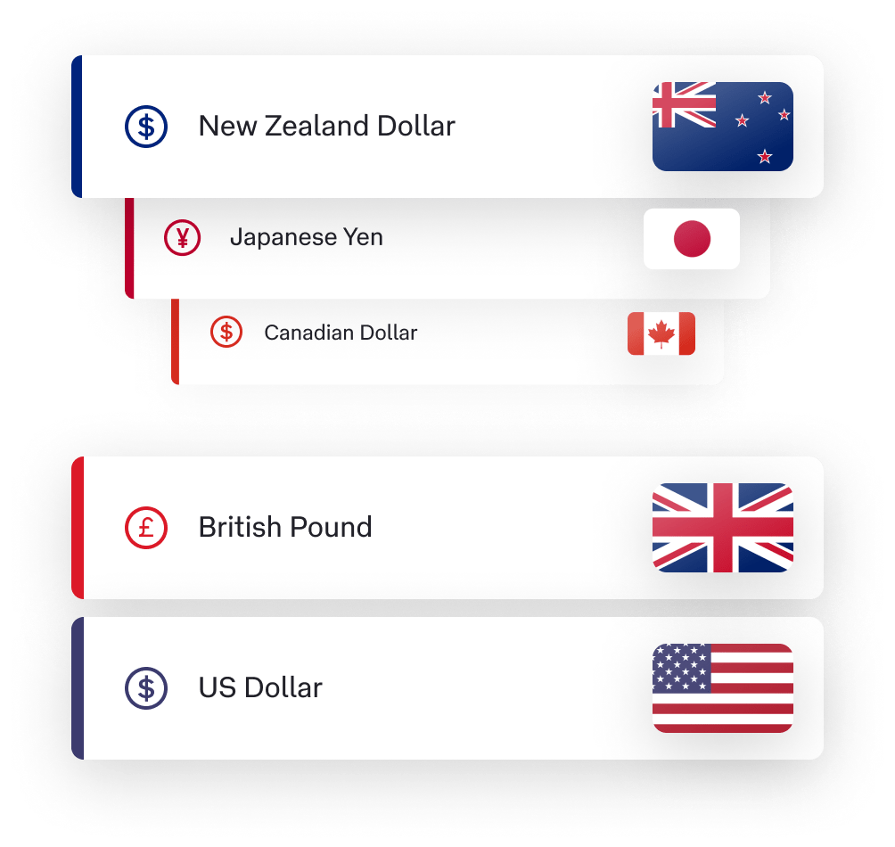 SecurePay s Online Payment Options And Payment Methods securepay-s-online-payment-options-and-payment-methods