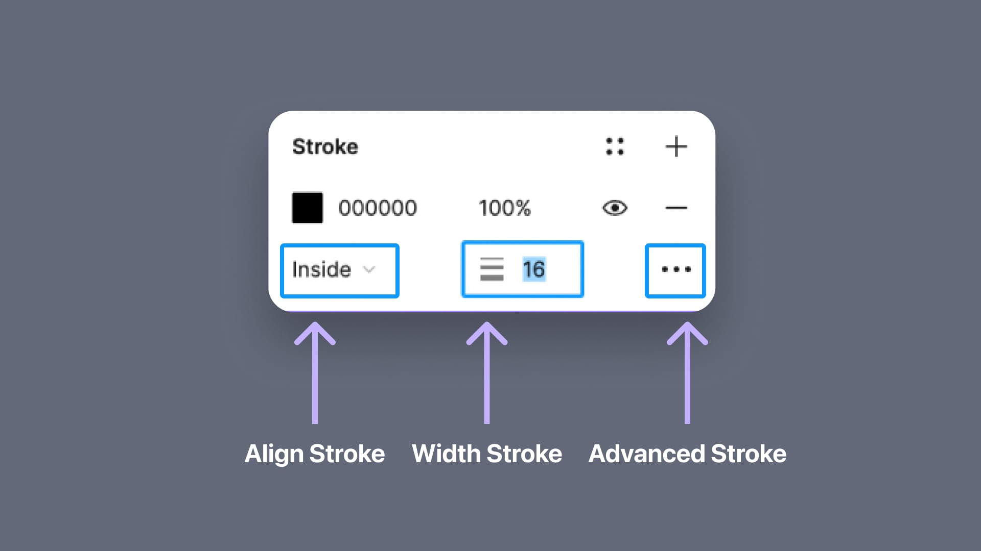 Circular Lines Advanced Stroke - Figma Handbook - Design+Code