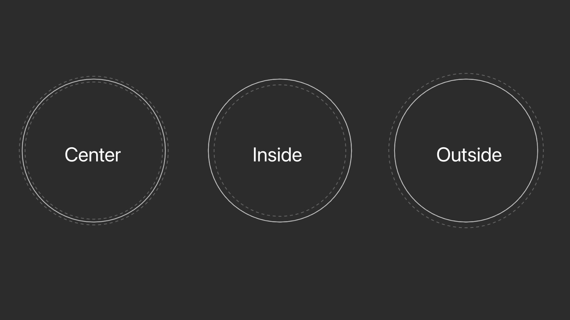 View Layer Outlines - Figma Handbook - Design+Code