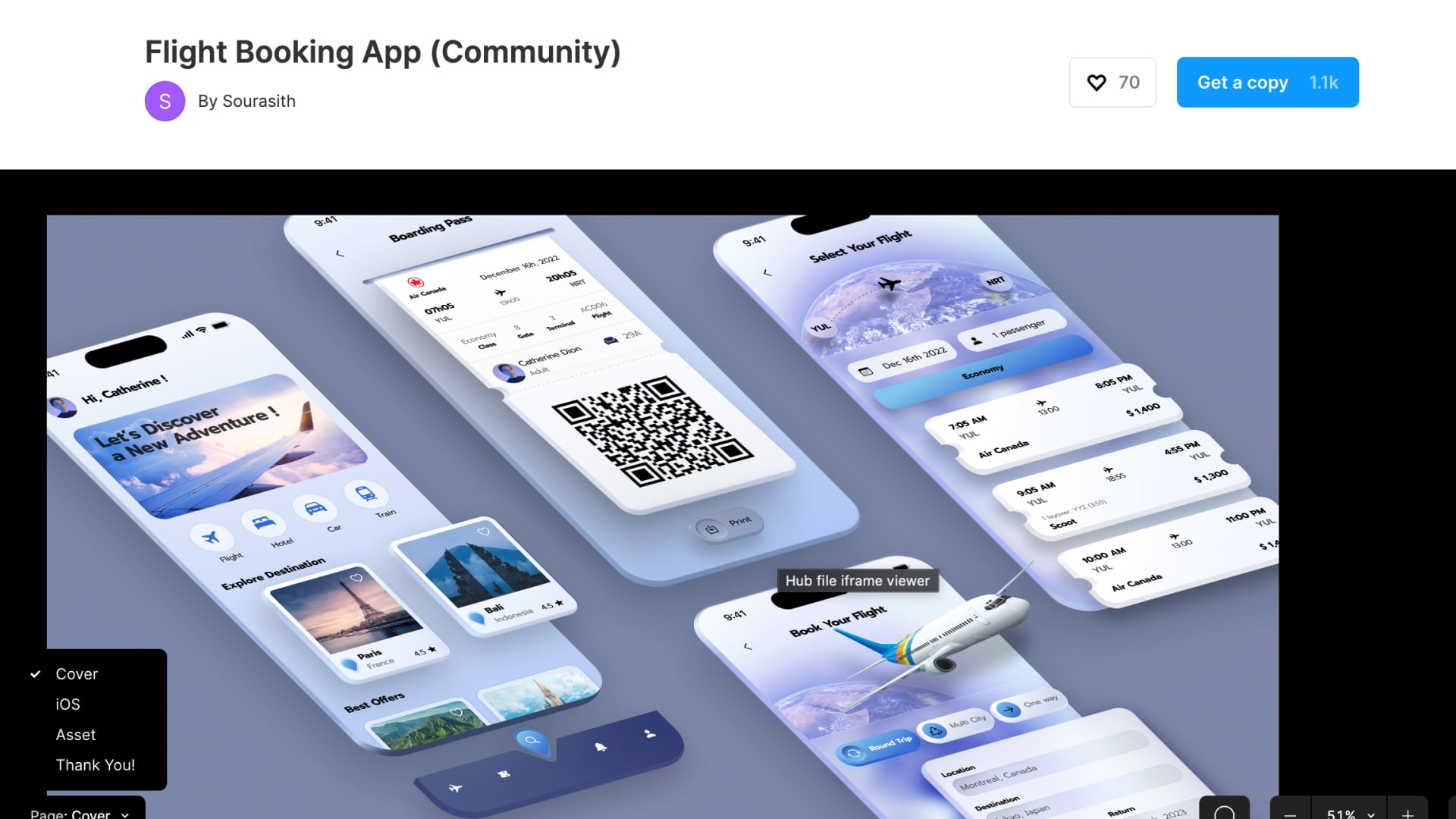 Publish Design to Community - Figma Handbook - Design+Code