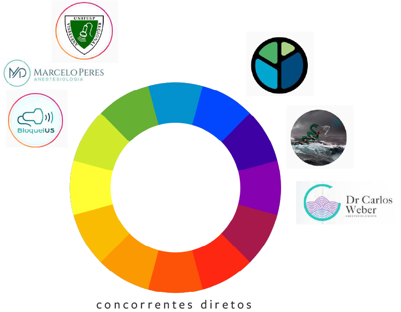 Construindo uma Identidade Visual - Blocker Girl | Pri Bellafronte