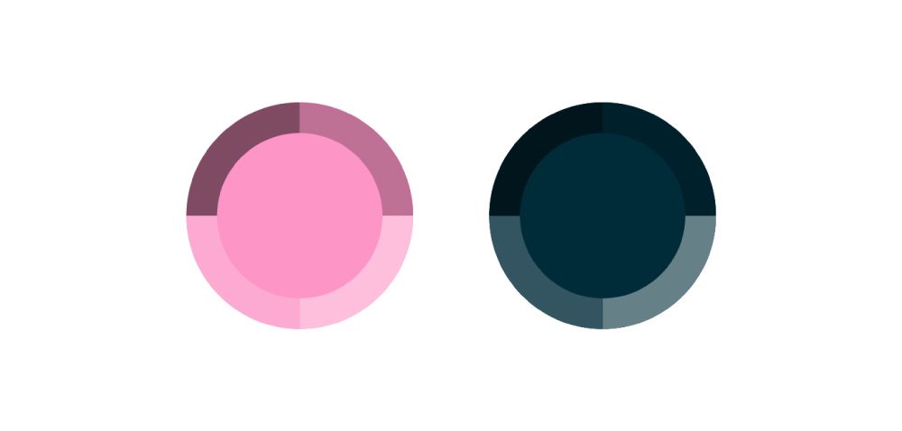 Construindo uma Identidade Visual - Blocker Girl | Pri Bellafronte