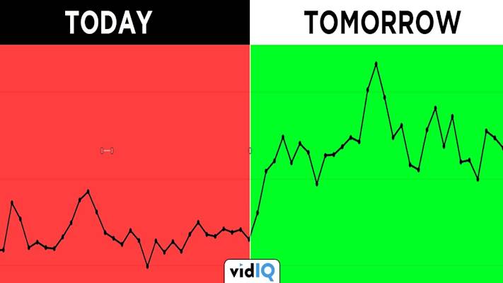 How To Get More Views on YouTube | Blog | vidIQ