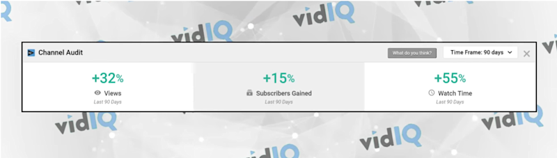 Your Complete YouTube Channel Audit Guide with vidIQ | Blog | vidIQ