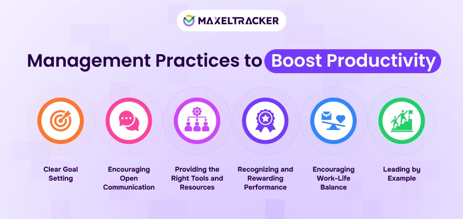 Best Management Practices to Boost Productivity
