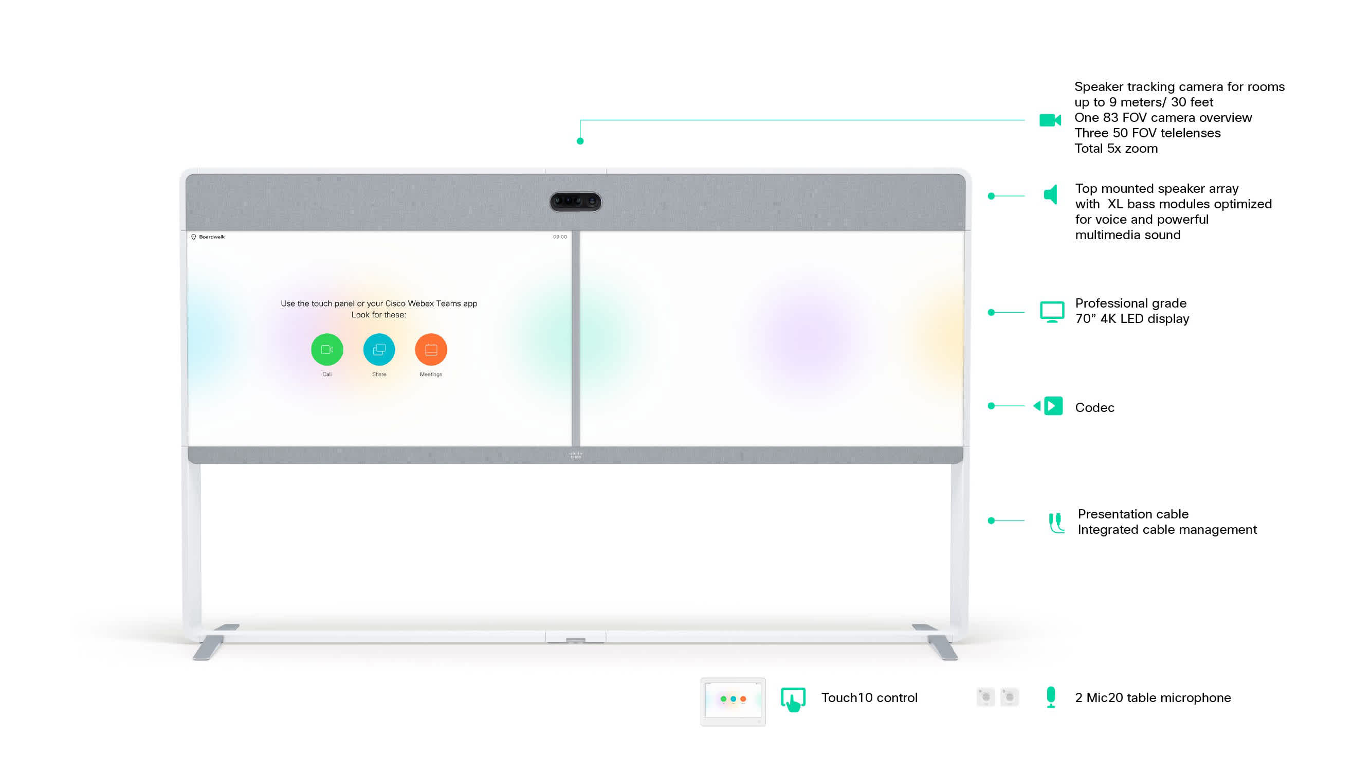 Cisco Project Workplace | Webex Room 70 Dual G2