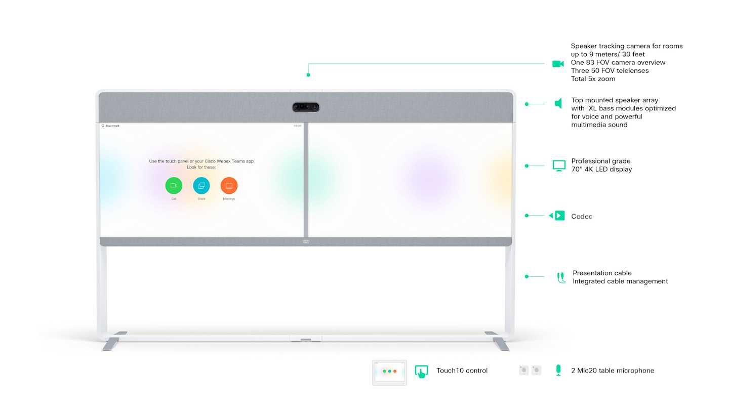 Cisco Project Workplace | Webex Room 70 Dual G2