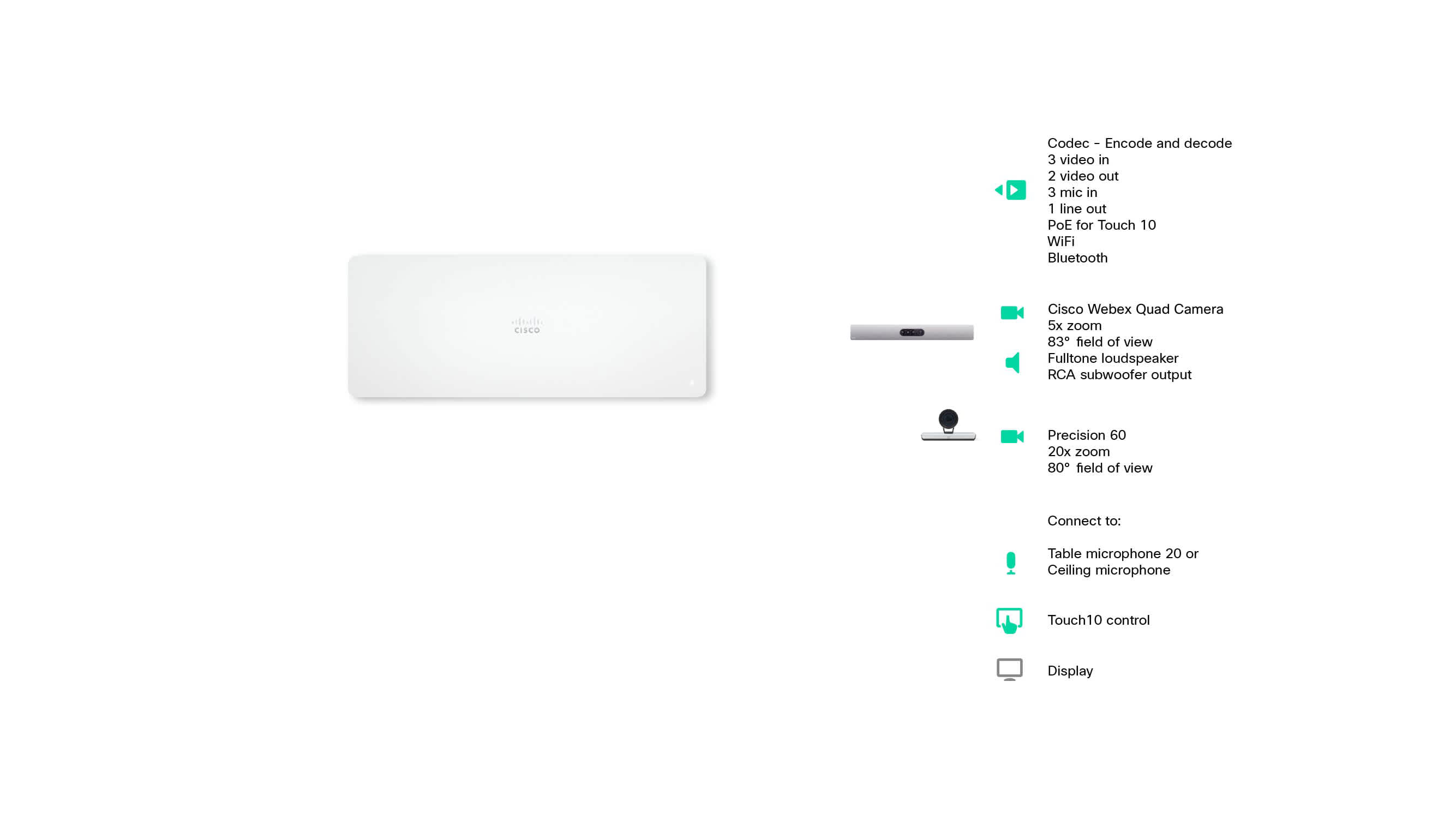 Cisco Project Workplace | Room Kit Series