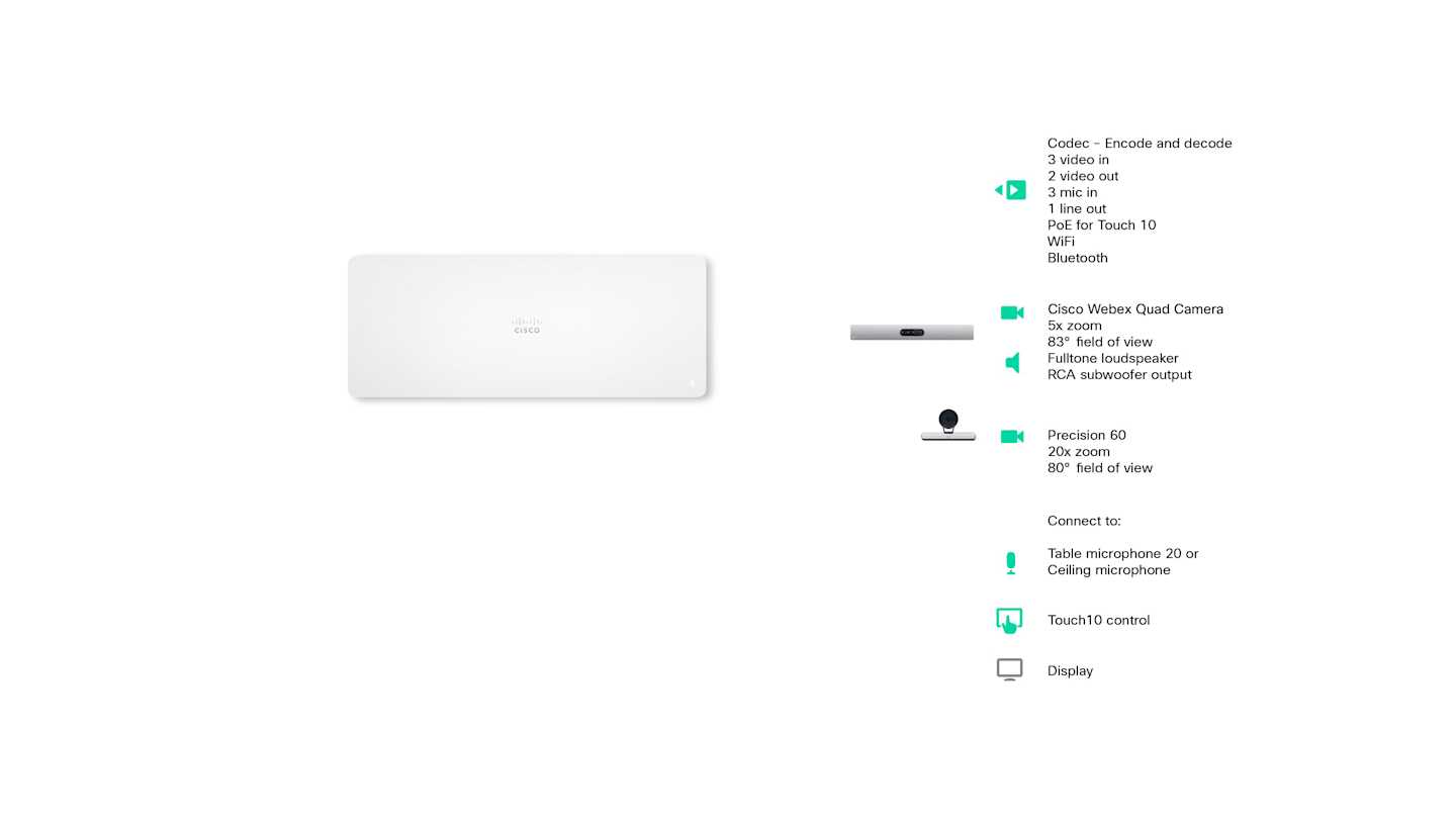 Cisco Project Workplace | Webex Room Kit Plus P60