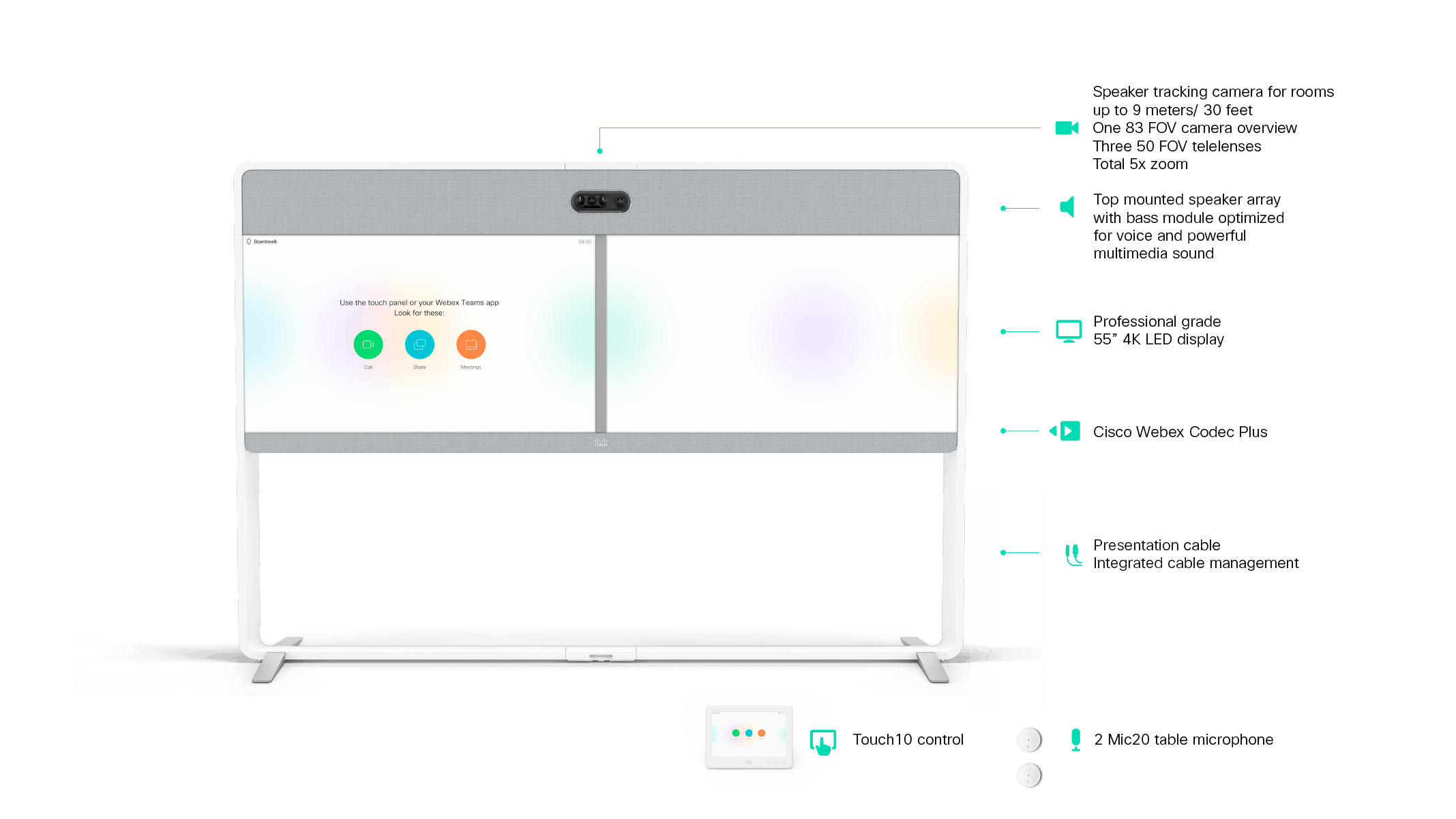 Cisco Project Workplace | Webex Room 55 Dual