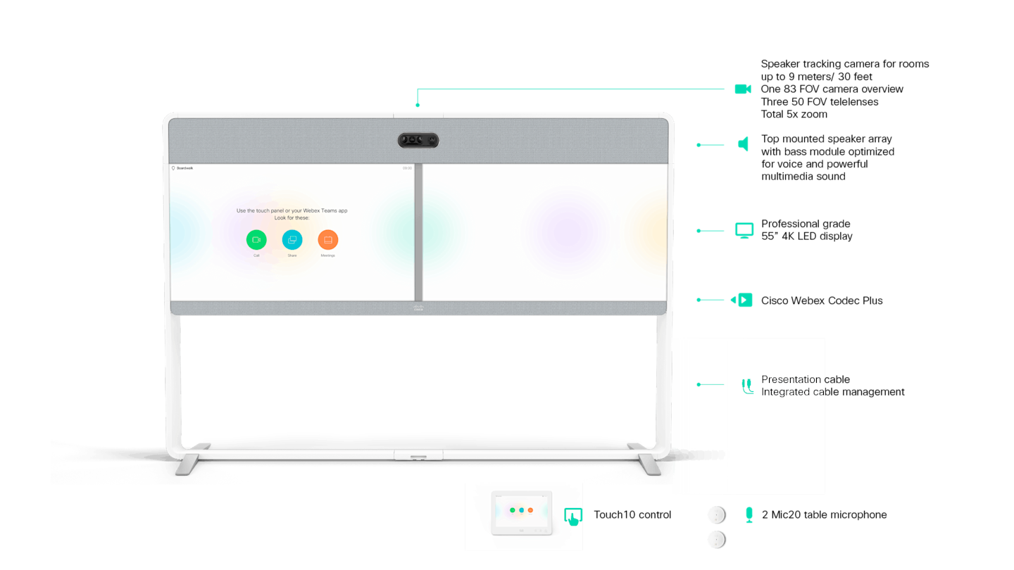Cisco Project Workplace | Webex Room 55 Dual