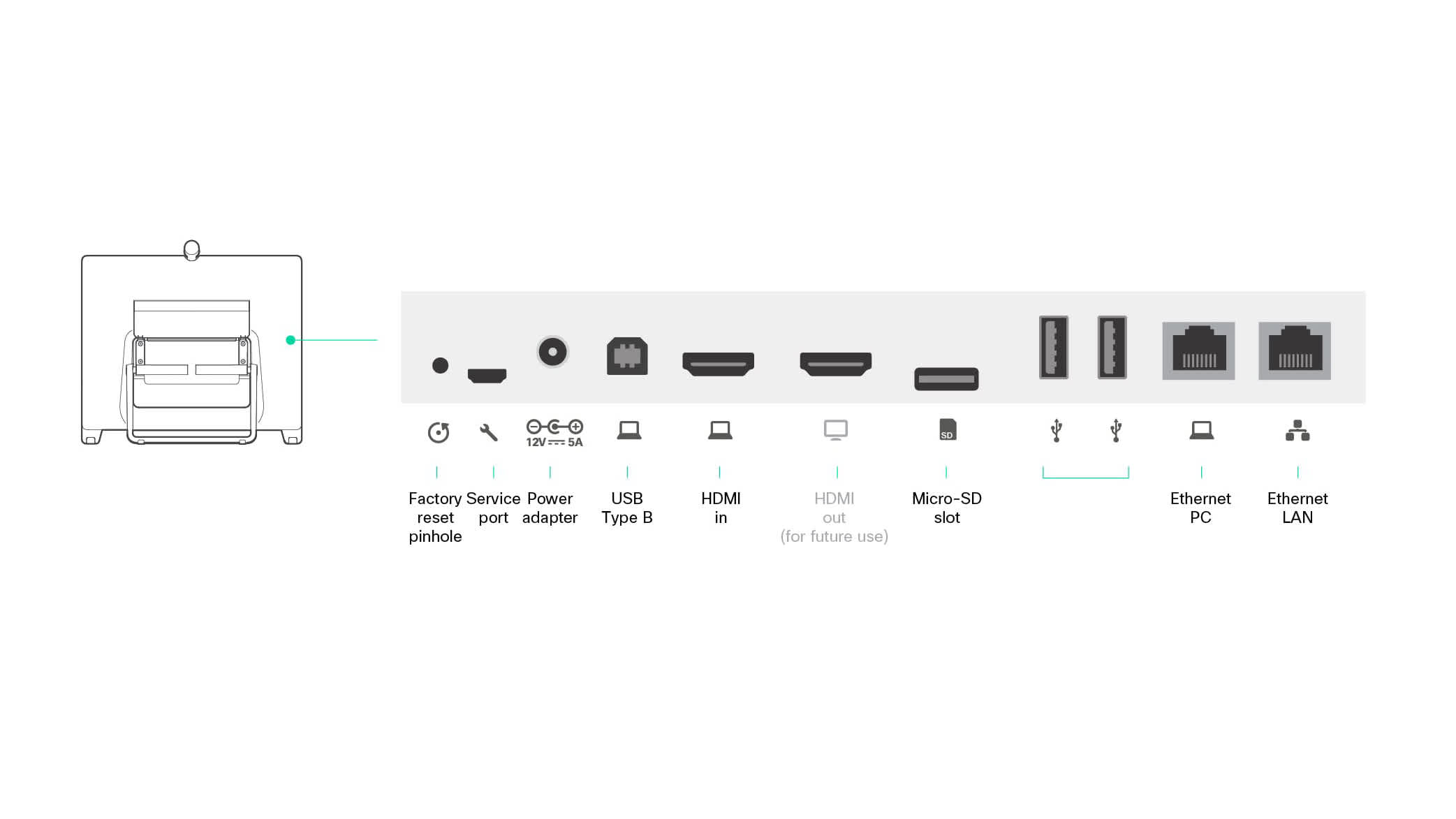 Cisco Project Workplace | Webex DX80