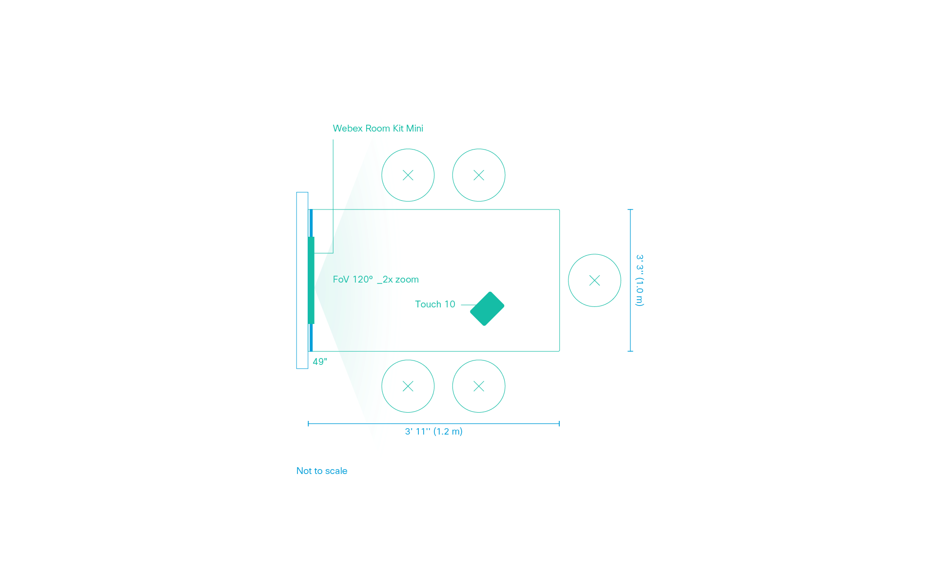 Cisco Project Workplace | Open Huddle