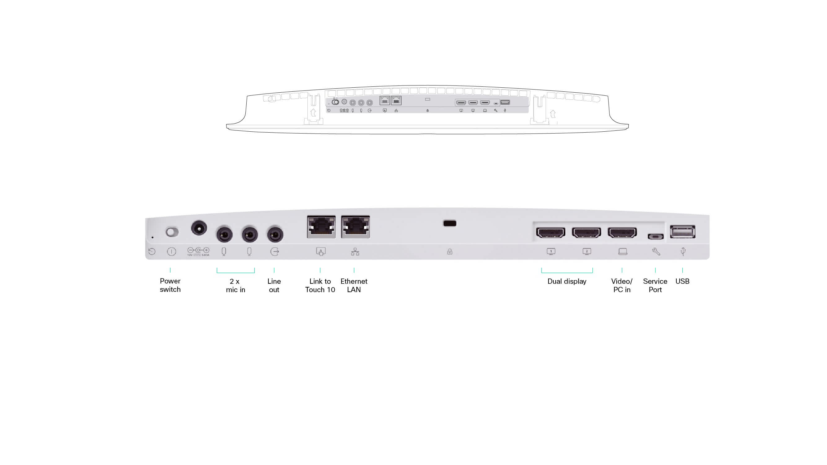 Cisco Project Workplace | Webex Room Kit