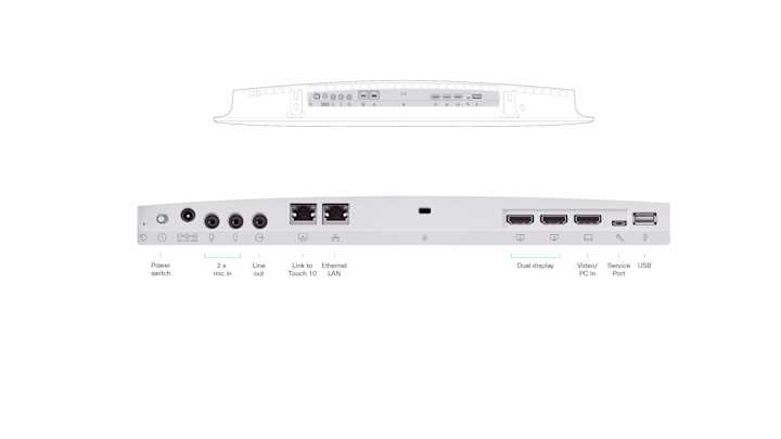 Cisco Project Workplace | Webex Room Kit