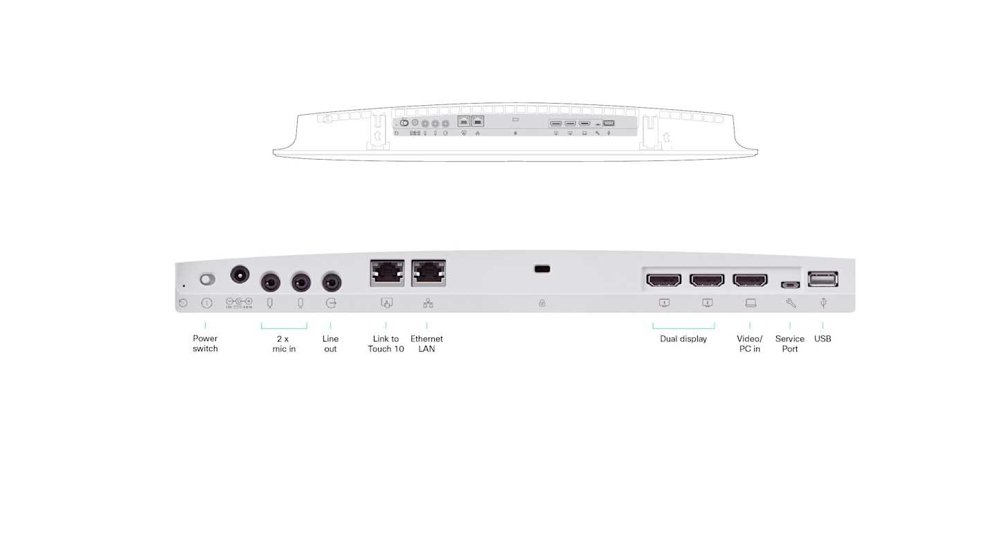 Cisco Project Workplace | Webex Room Kit