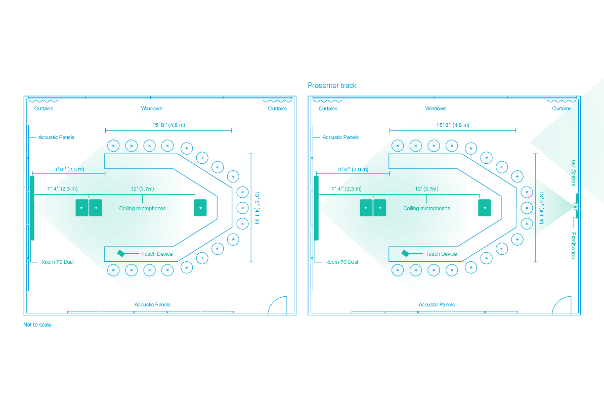 Cisco Project Workplace | Conference