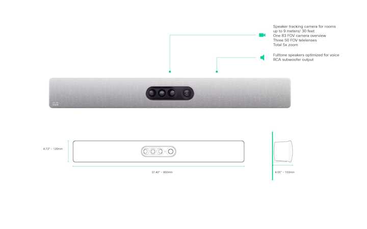 Cisco Project Workplace | Cameras