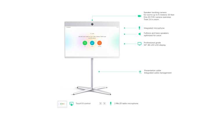 Cisco Project Workplace | Webex Room 55 Single