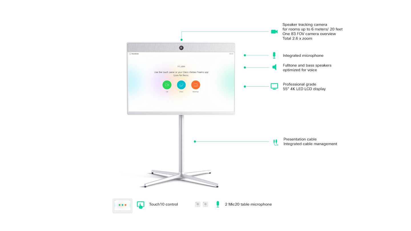 Cisco Project Workplace | Webex Room 55 Single