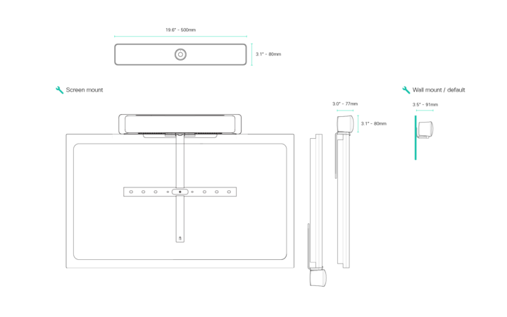 Cisco Project Workplace | Webex Room Kit Mini