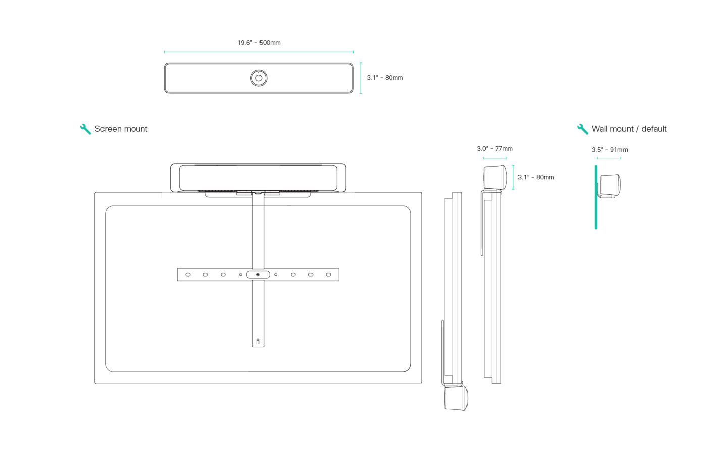 Cisco Project Workplace | Webex Room Kit Mini