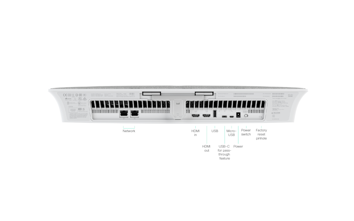 Cisco Project Workplace | Webex Room Kit Mini