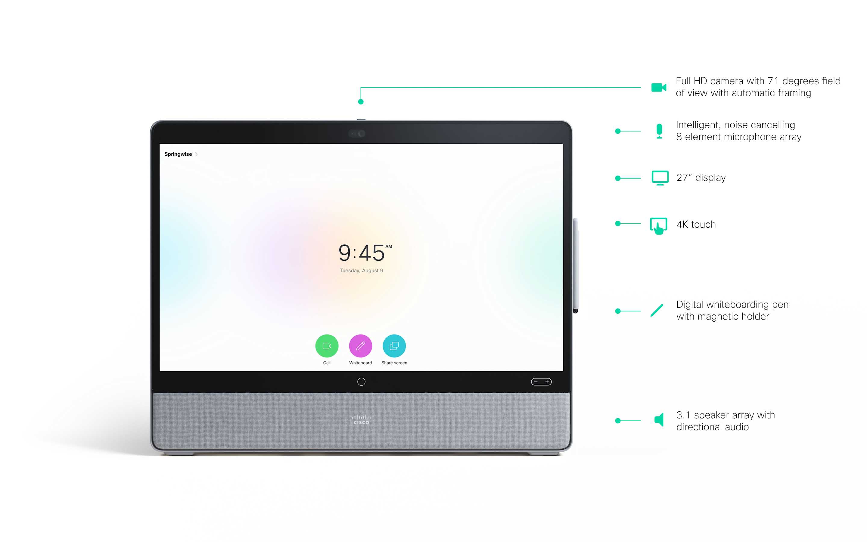 Cisco Project Workplace | Webex Desk Pro