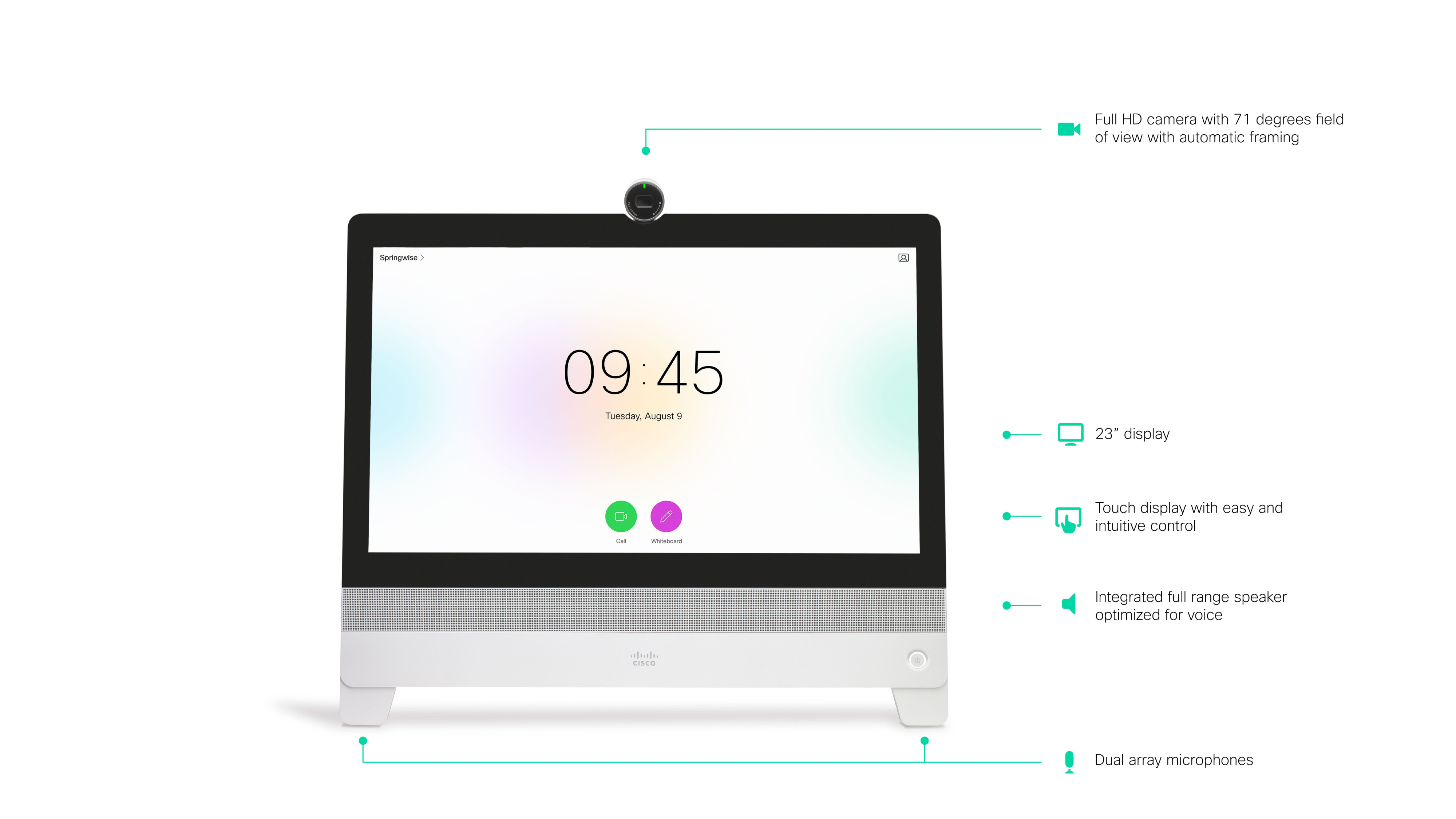 Cisco Project Workplace | Webex DX80