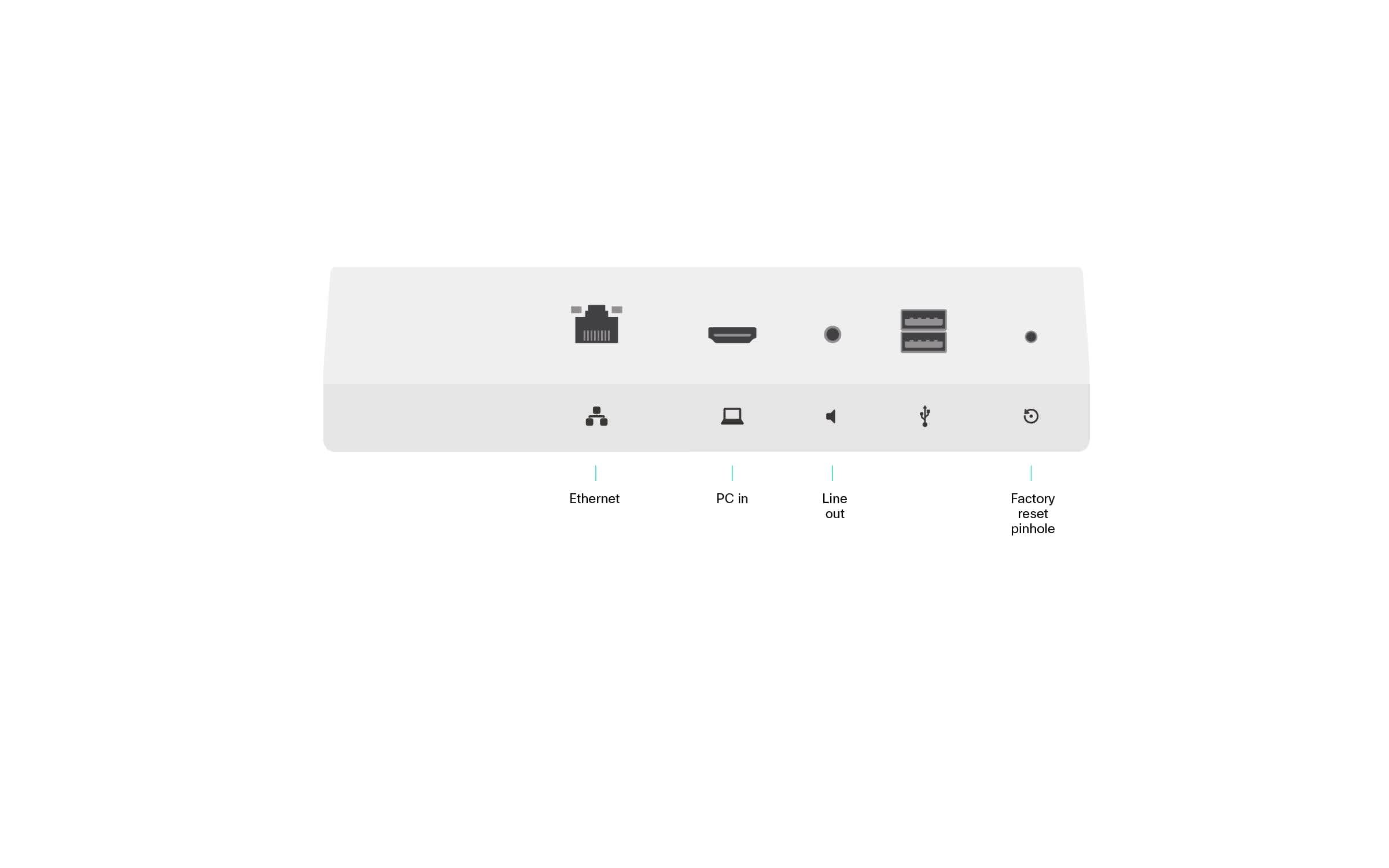 Cisco Project Workplace | Board Series