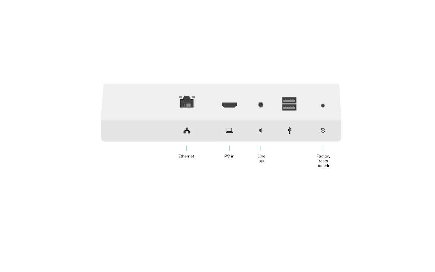 Cisco Project Workplace | Webex Board 55